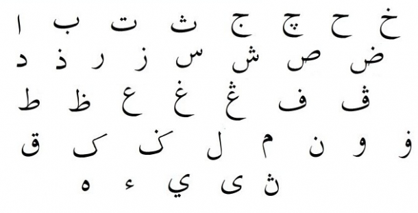 Jawi: Is it too 'khat' to handle? - EduReviews Blog