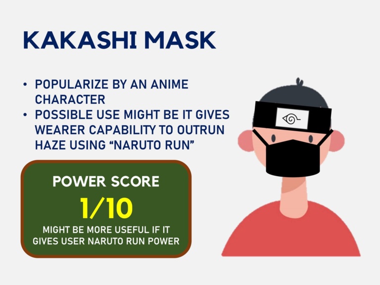 How to Stay Safe During Haze Season - EduReviews Blog